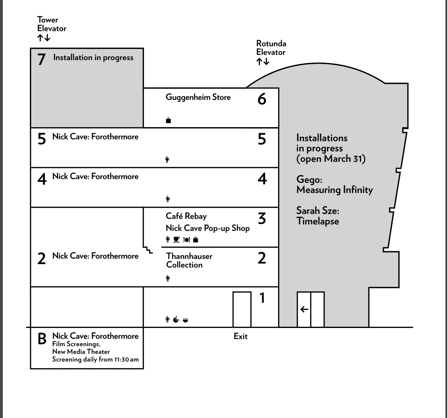 Guide: The Guggenheim Museum in New York (2025) - Ana Florentina